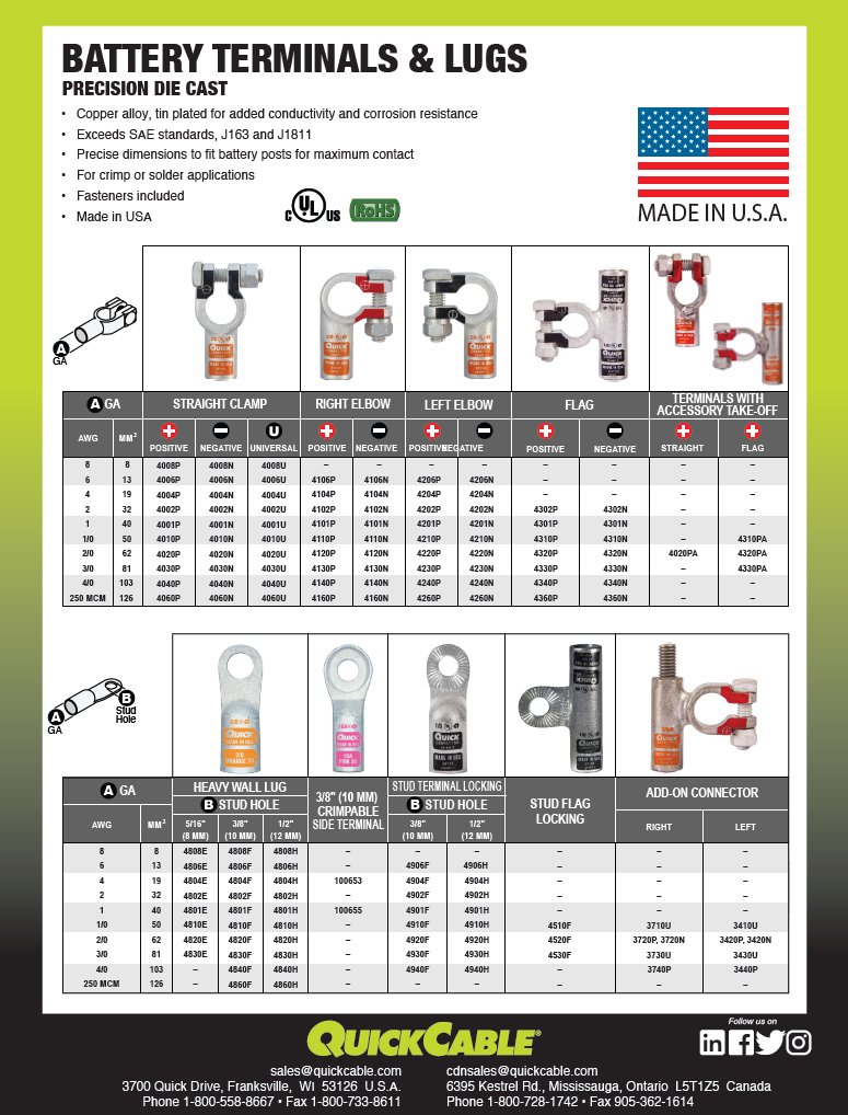 Marketing Materials | QuickCable