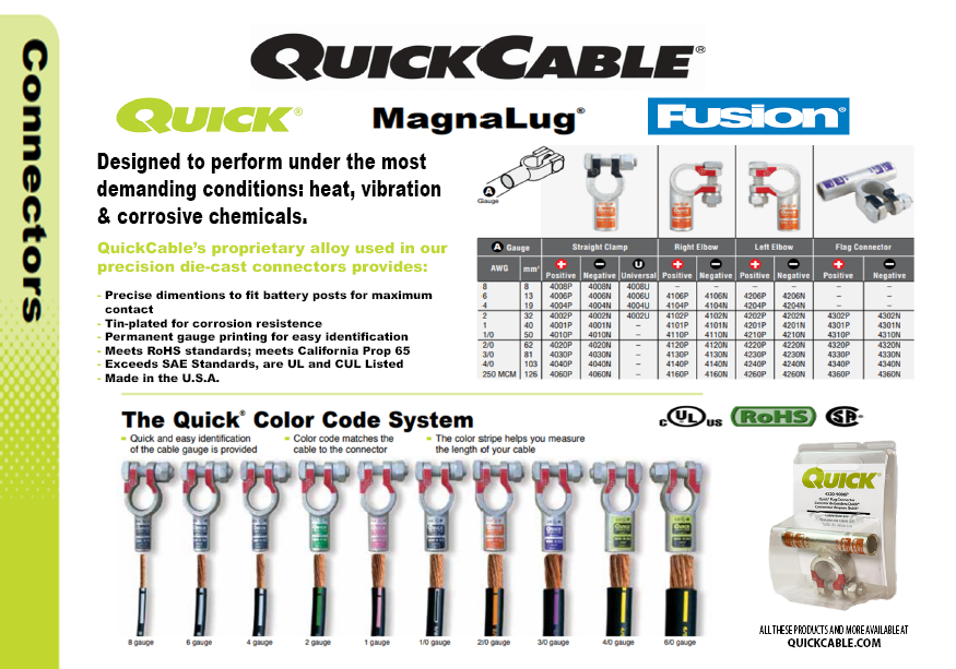 Marketing Materials | QuickCable