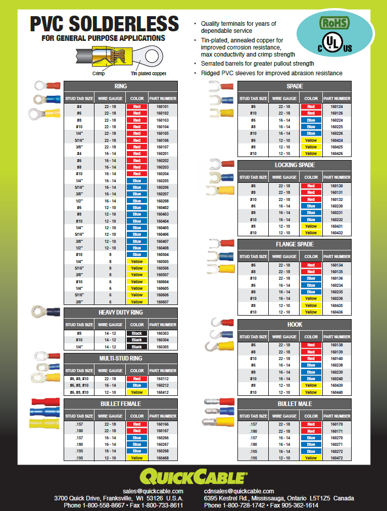 Marketing Materials | QuickCable