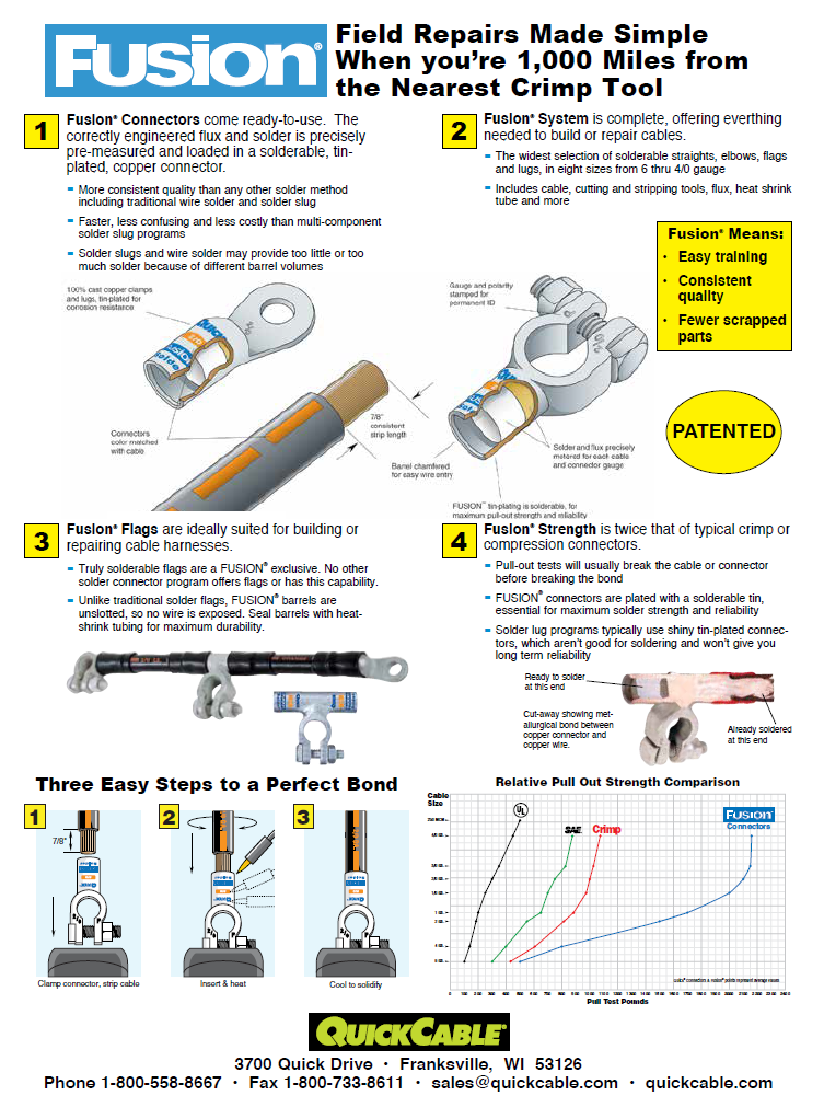 Marketing Materials | QuickCable