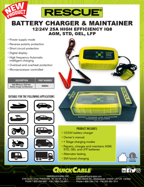 Marketing Materials | QuickCable