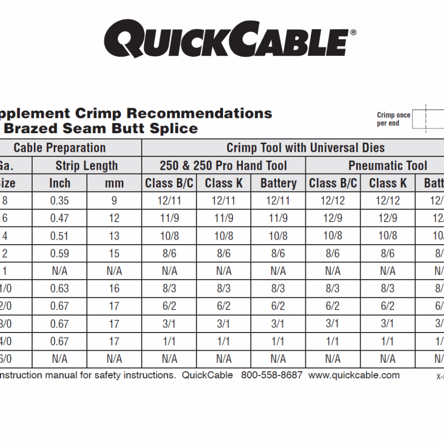 Manuals & Additional Info : Quick Cable